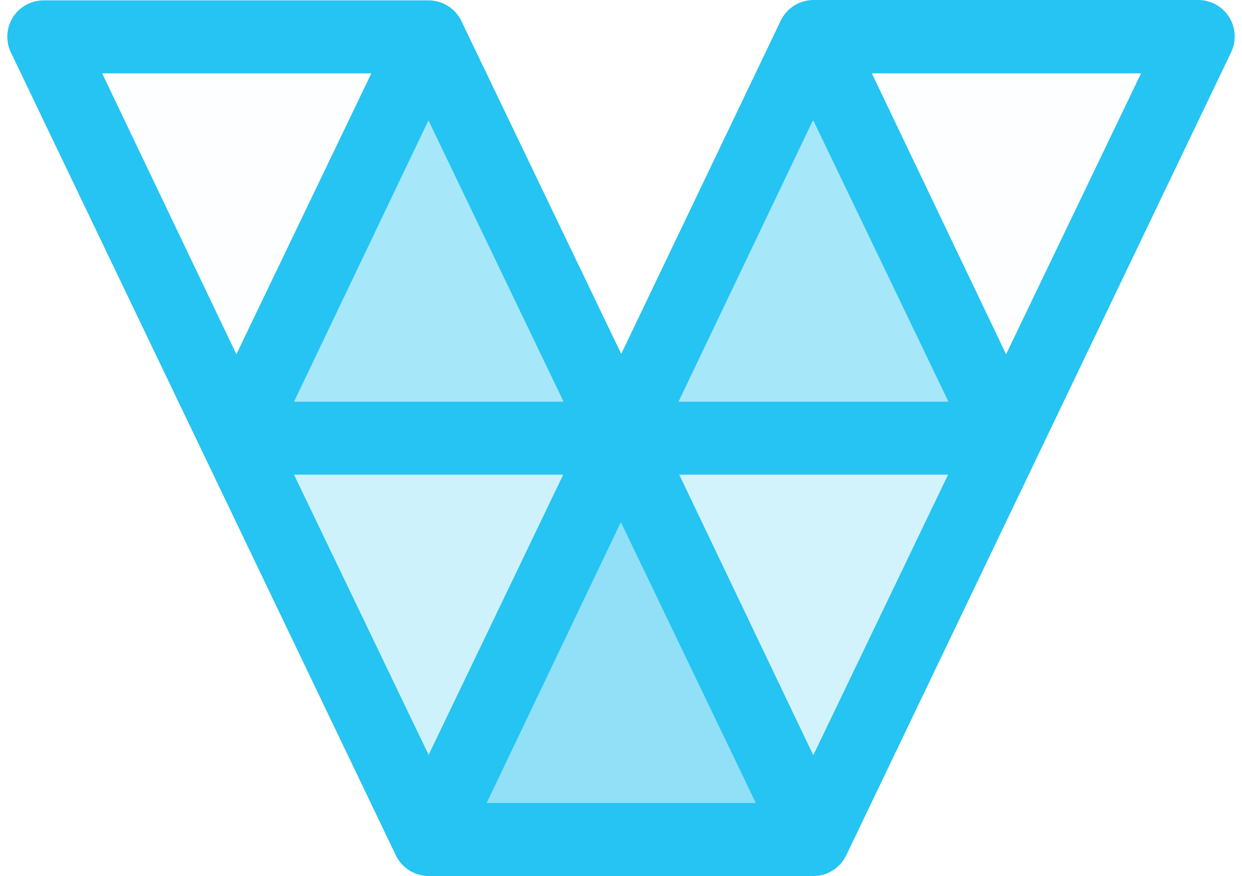 Laravel Cloud vs Forge vs Vapor - 2025 Ultimate Comparison Guide